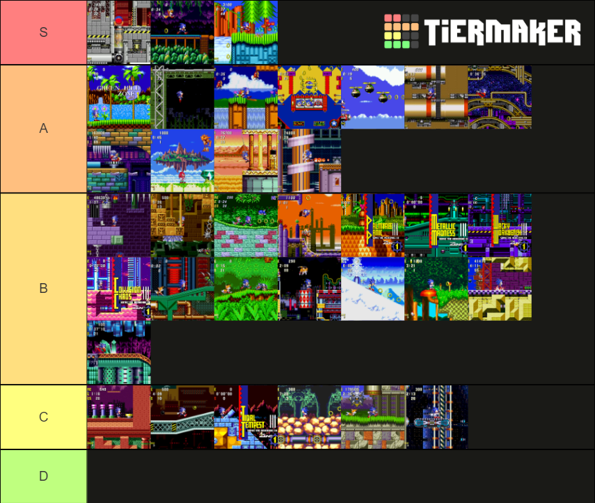 Classic Sonic Zones Tier List (Community Rankings) - TierMaker