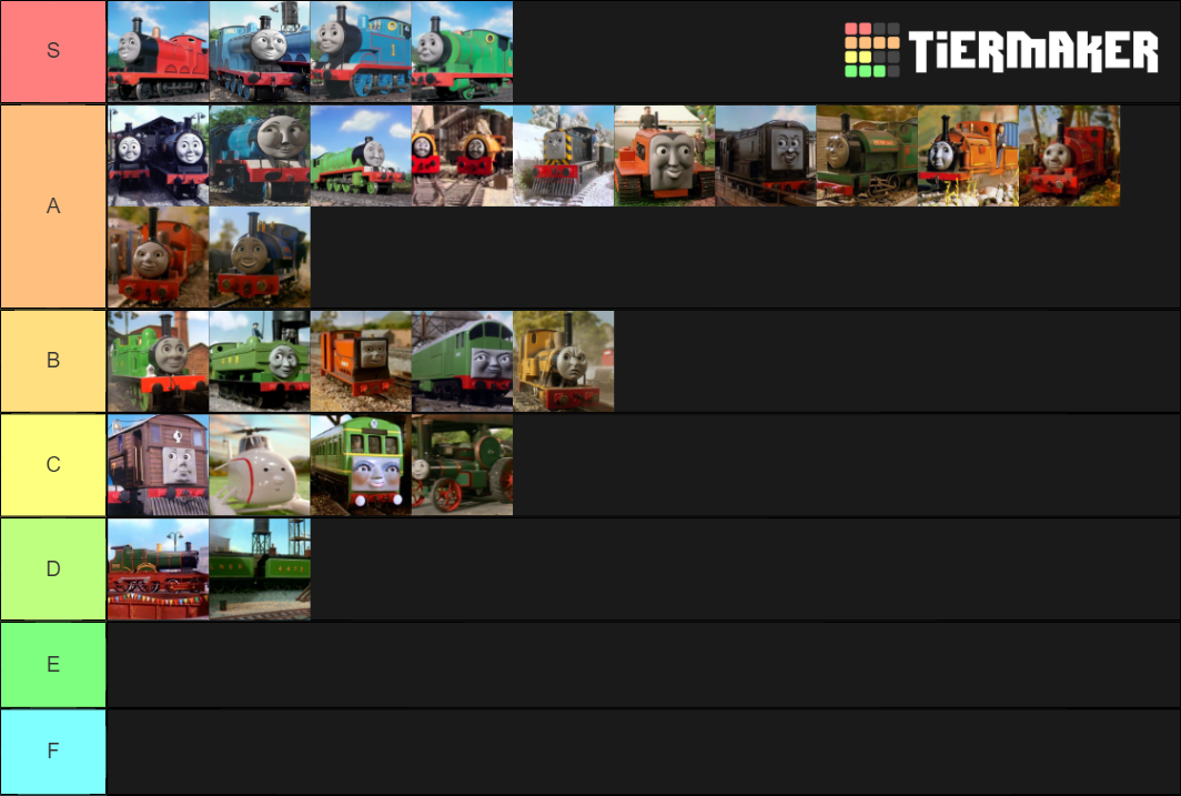 Classic TTTE characters Tier List (Community Rankings) - TierMaker