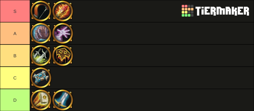 Classic WoW Leveling Tier List (Community Rankings) - TierMaker