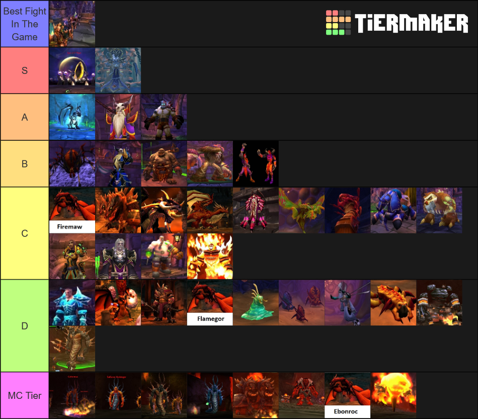 Classic WoW Raid Encounters Tier List (Community Rankings) - TierMaker