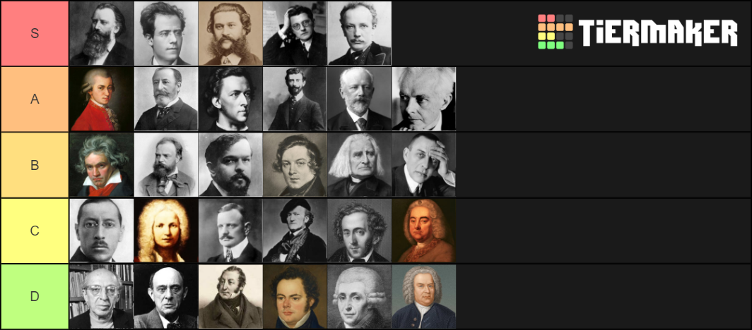 Classical Music Composers Tier List (Community Rankings) - TierMaker