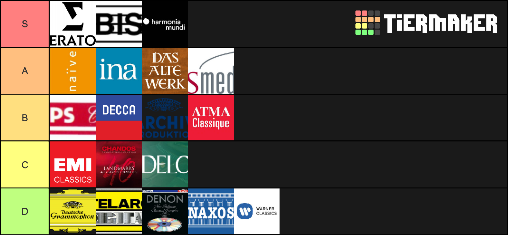 classical music labels Tier List (Community Rankings) - TierMaker