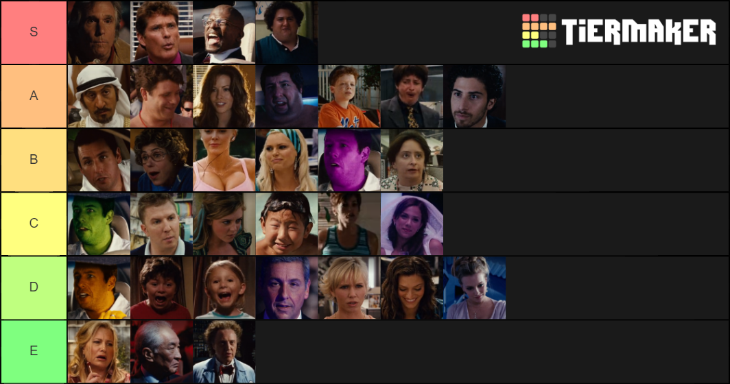 Click Characters Tier List (Community Rankings) - TierMaker