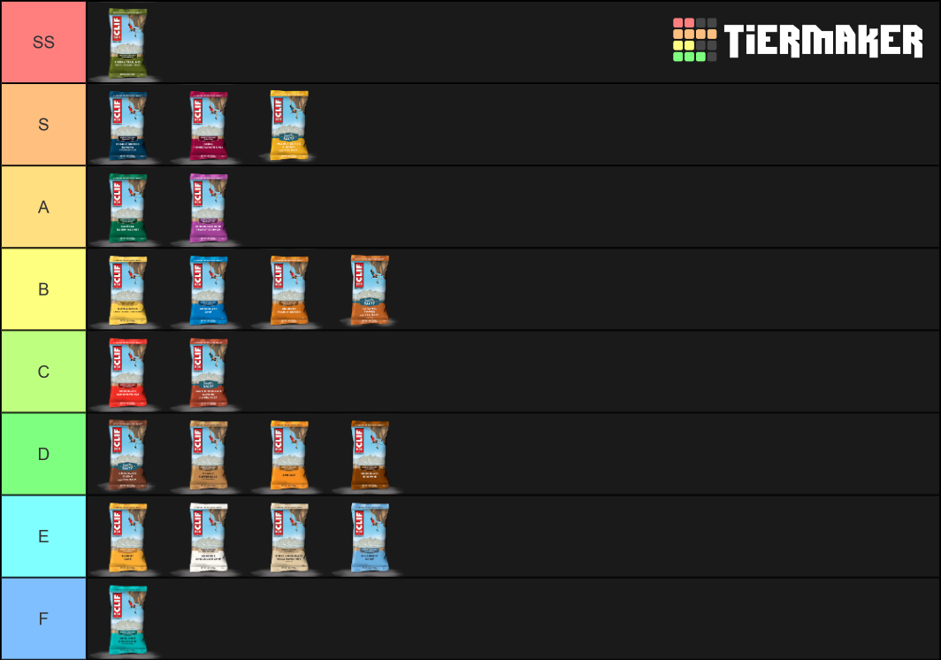 Clif Bars Ranked Tier List (Community Rankings) - TierMaker
