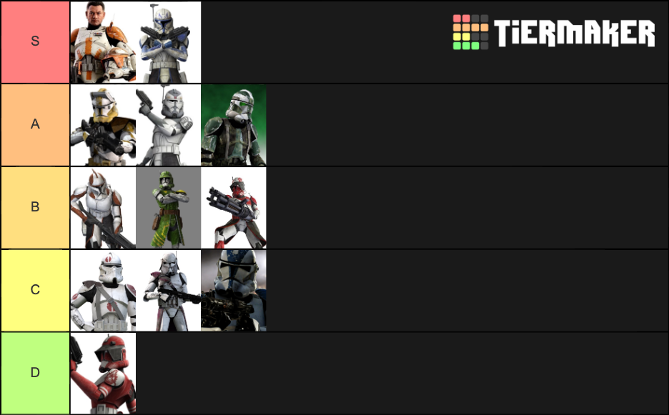 Clone Commanders Tier List (Community Rankings) - TierMaker