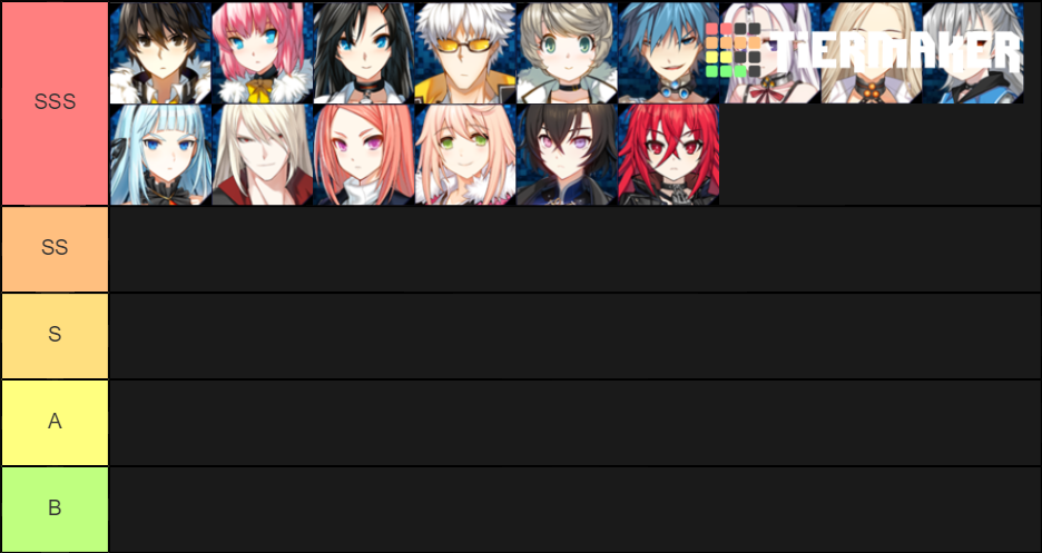 Closers Ultimate Tier List (Community Rankings) - TierMaker