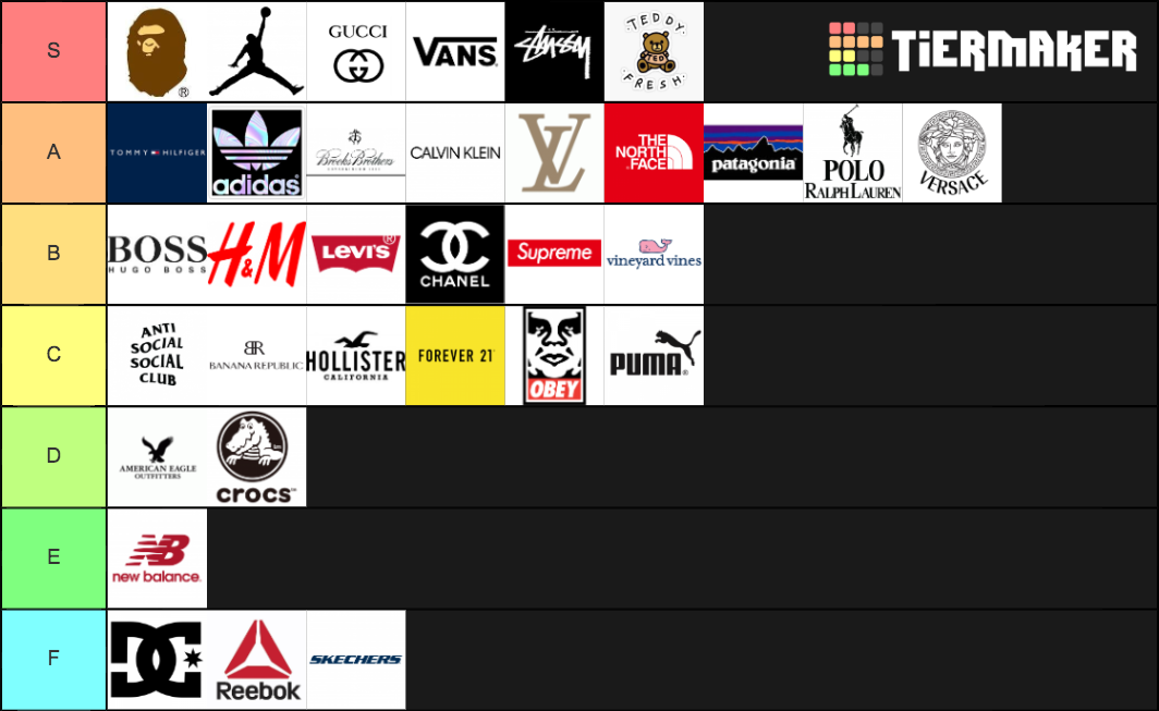 Clothing Brands Tier List (Community Rankings) - TierMaker