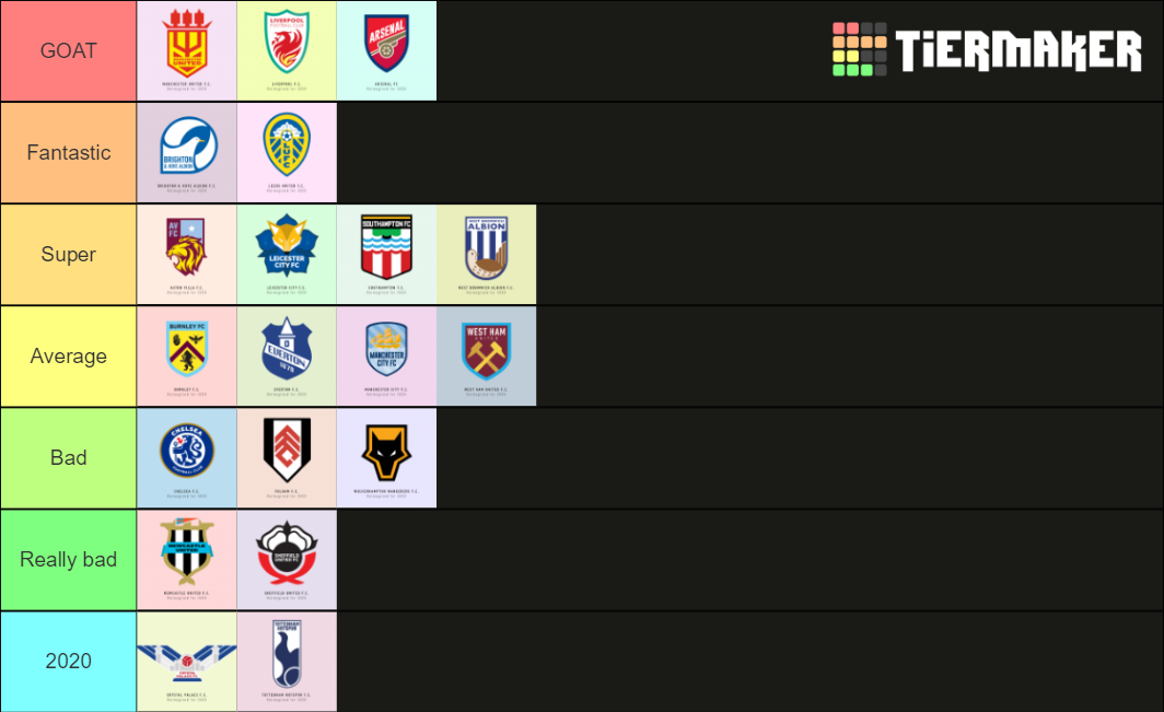 Club crests reimagined for 2020 Tier List (Community Rankings) - TierMaker