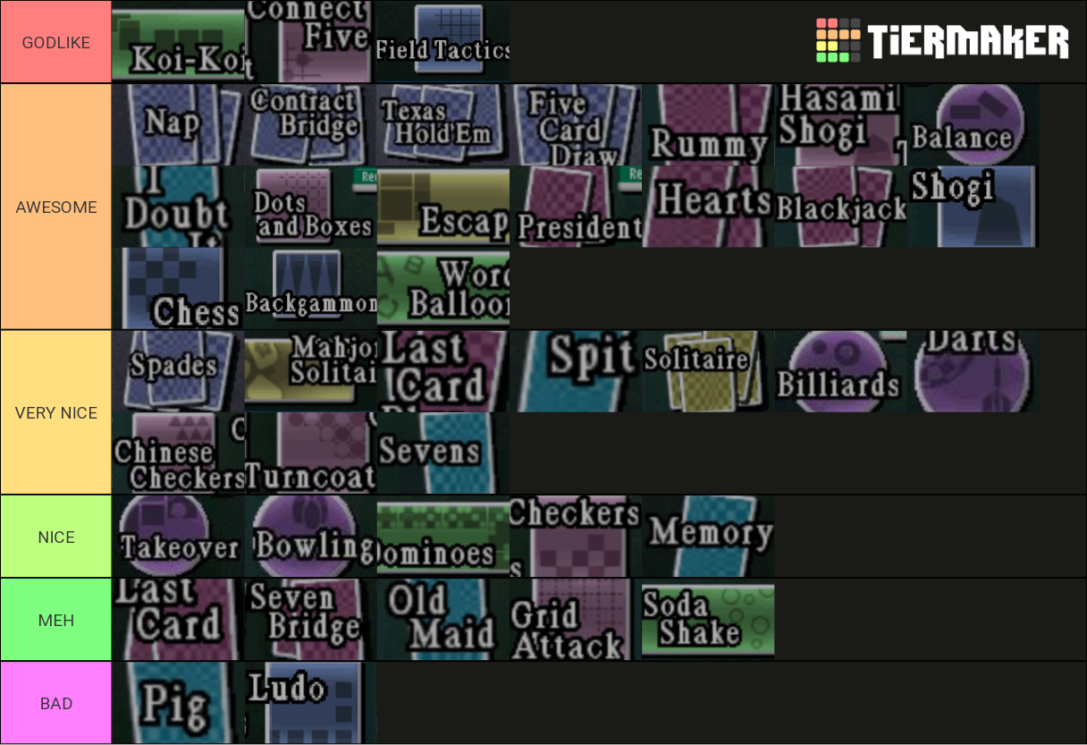 Clubhouse games ds Tier List (Community Rankings) - TierMaker