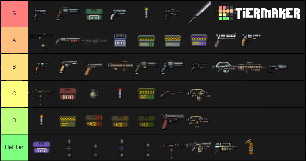CM SS13 weapons and ammunition Tier List (Community Rankings) - TierMaker