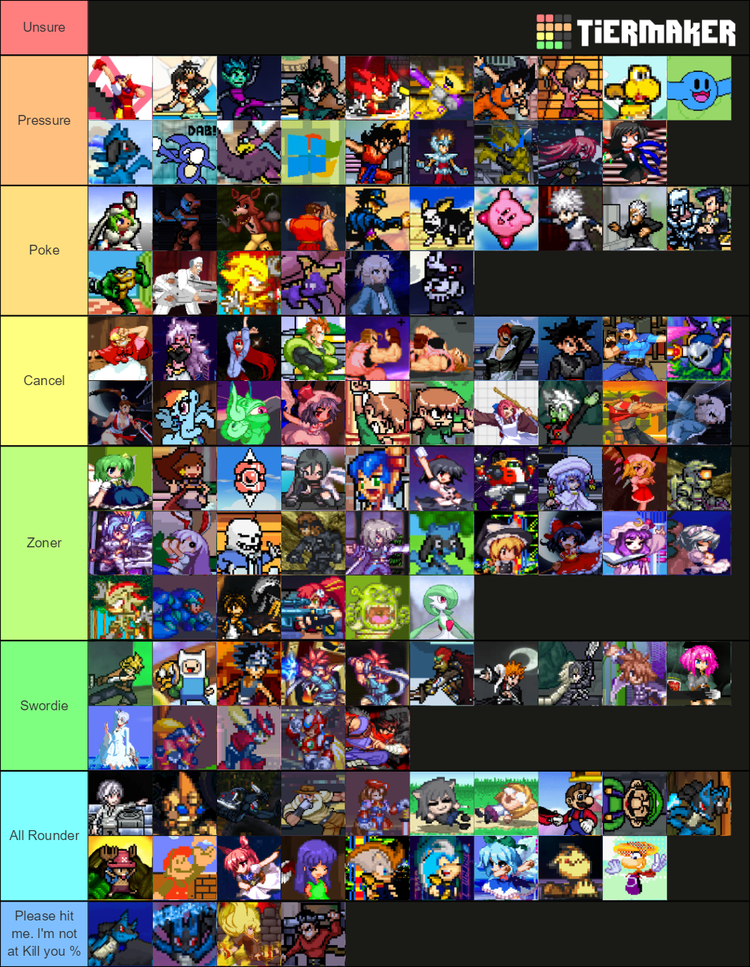 CMC+ V. 5 Tier List (Community Rankings) - TierMaker