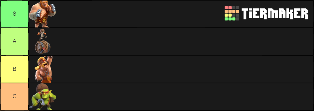 CoC Super Troop Tier List (Community Rankings) - TierMaker