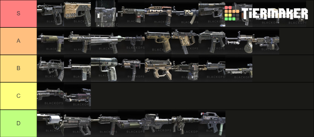 COD BO2 Guns Tier List (Community Rankings) - TierMaker