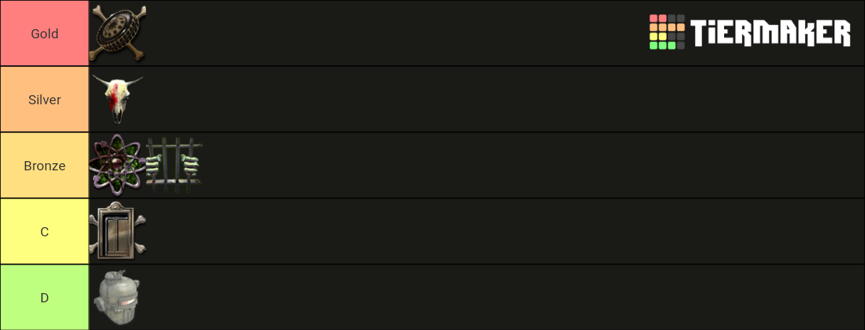 COD: BO2 zombie maps Tier List (Community Rankings) - TierMaker