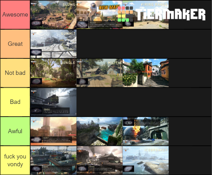 Cod Bo4 maps, fixed Tier List (Community Rankings) - TierMaker