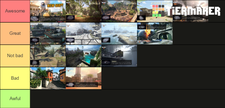 Cod Bo4 maps, fixed Tier List (Community Rankings) - TierMaker