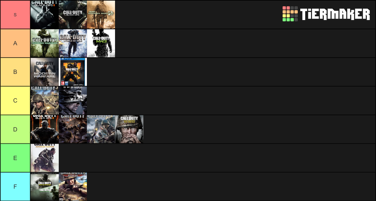COD Games Tier List (Community Rankings) - TierMaker