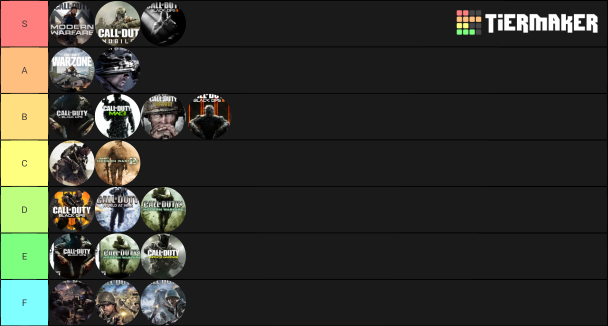 COD Games Tier List (Community Rankings) - TierMaker