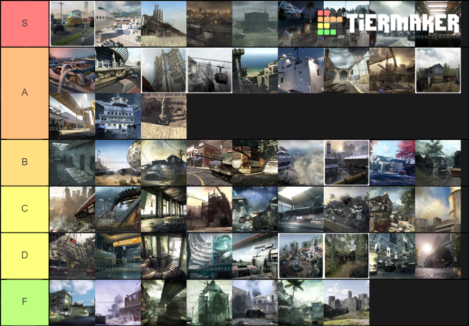 COD maps Tier List (Community Rankings) - TierMaker