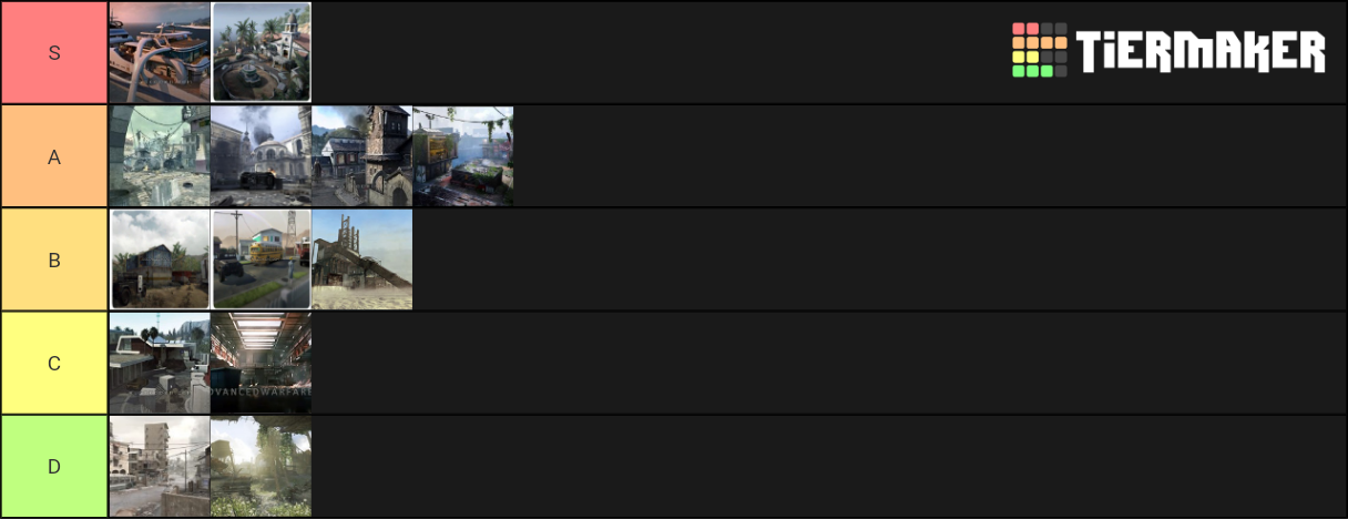 COD maps Tier List (Community Rankings) - TierMaker