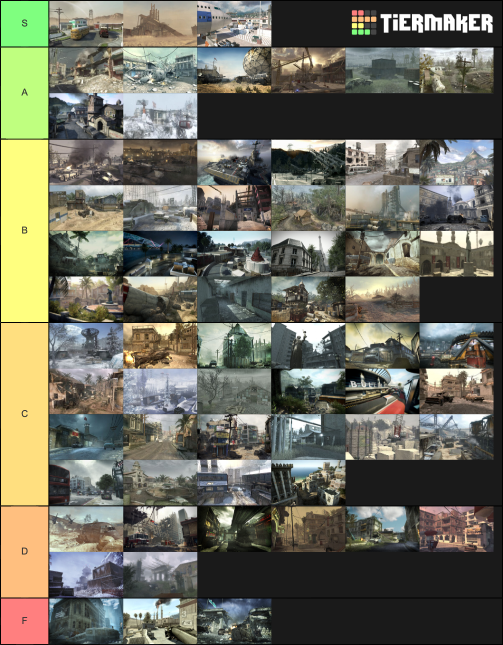 Cod Maps Tier List (Community Rankings) - TierMaker