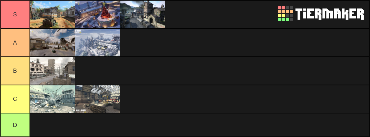 COD: Mobile Map Tier List (Community Rankings) - TierMaker