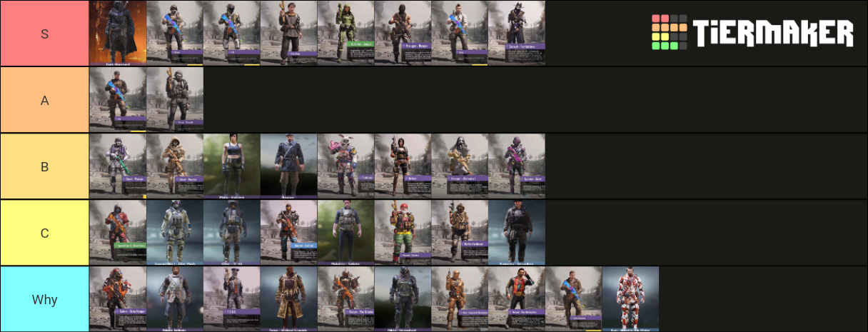 Cod mobile skins Tier List (Community Rankings) - TierMaker