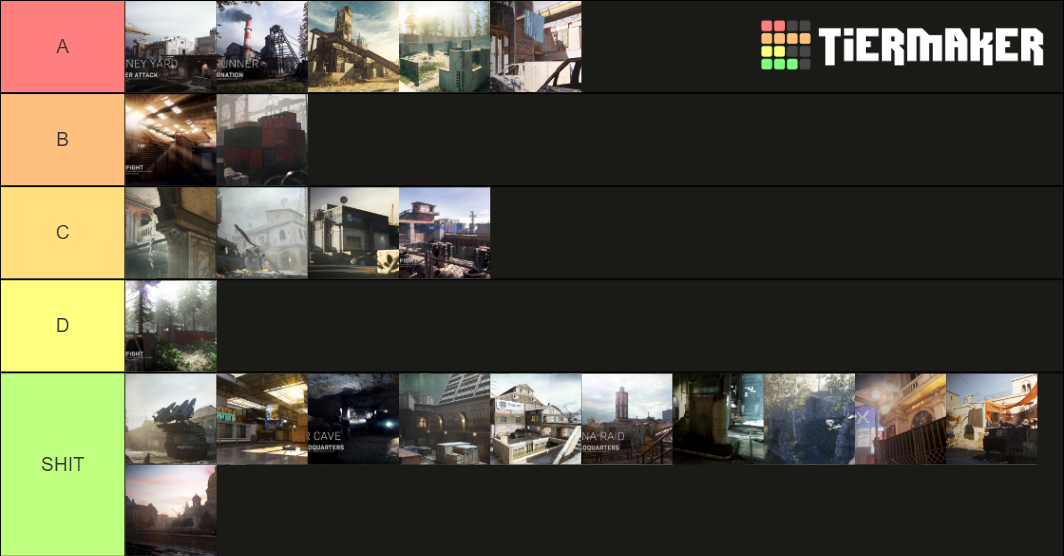 COD Modern Warfare 2019/20 Maps Tier List (Community Rankings) - TierMaker