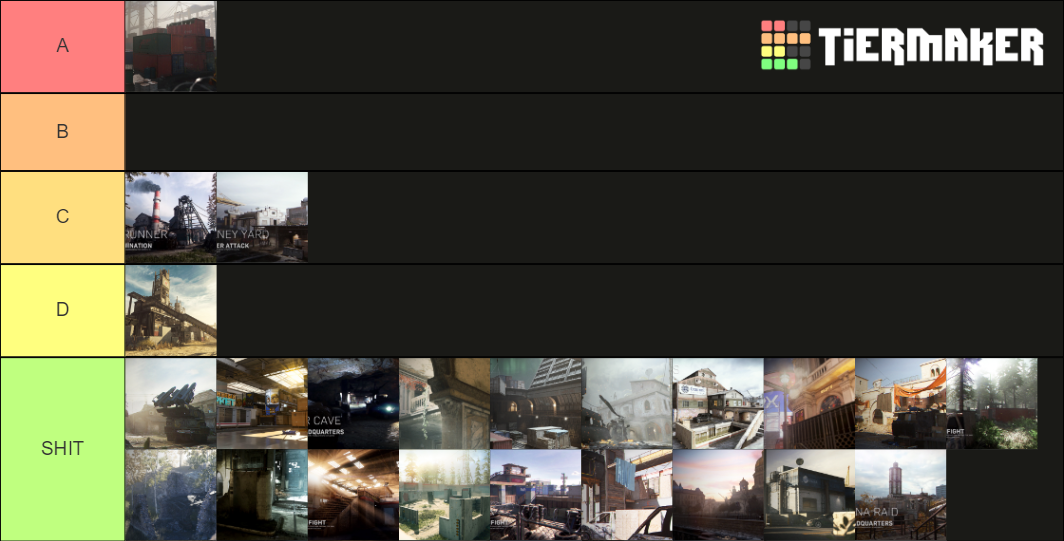 COD Modern Warfare 2019/20 Maps Tier List (Community Rankings) - TierMaker