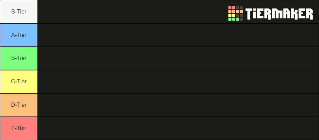COD Modern Warfare (2019) Maps Tier List (Community Rankings) - TierMaker