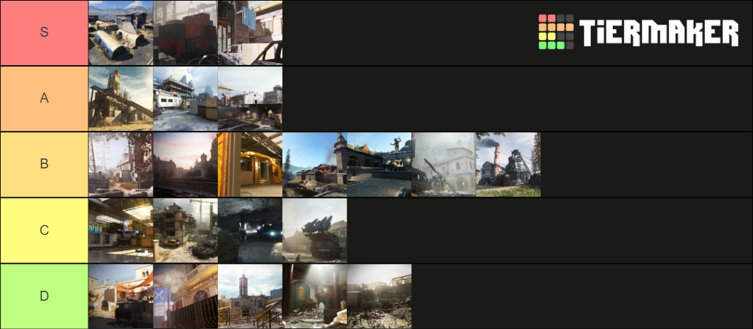 COD MW 2019 Maps Tier List (Community Rank) - TierMaker