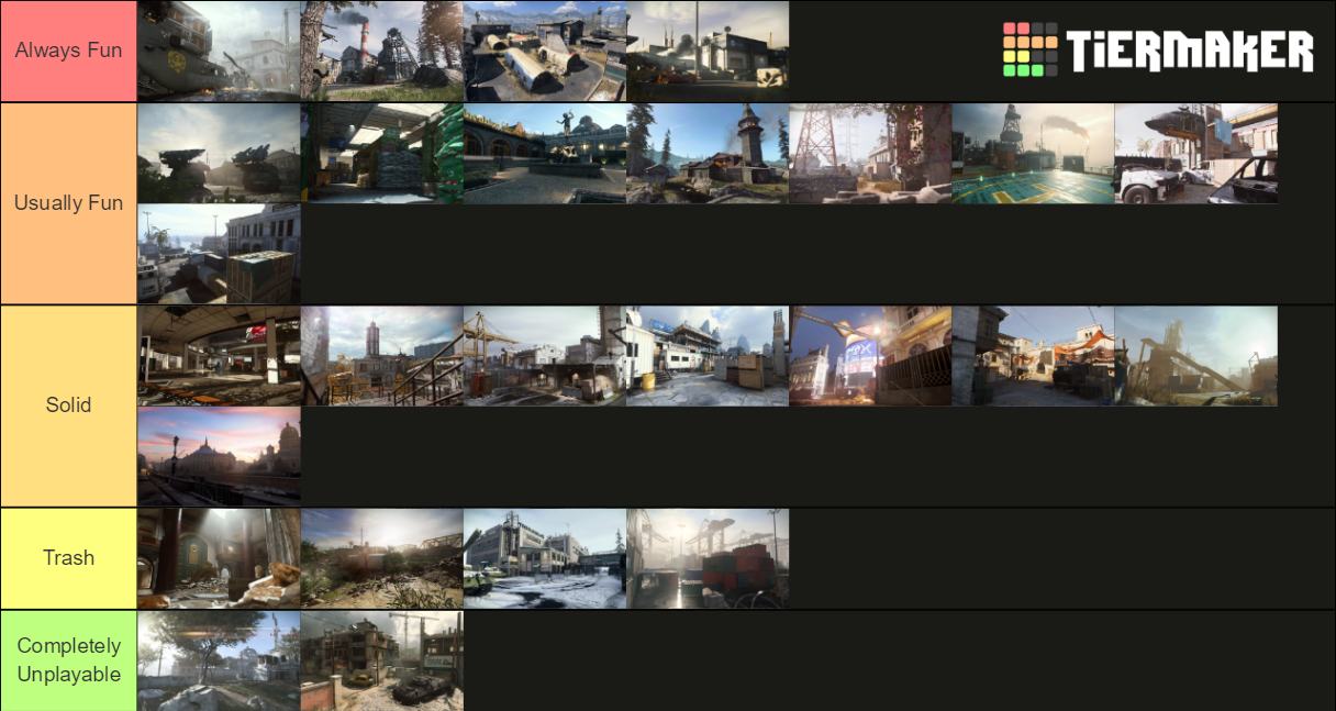 CoD MW 2019 MP Maps (No Gunfight, WZ, GW) Tier List (Community Rankings ...