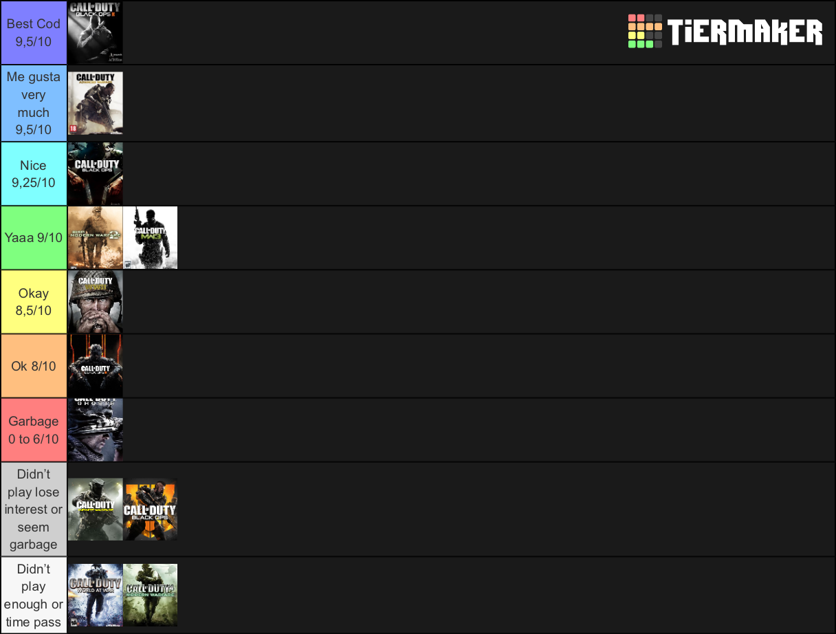 COD Tier List (Community Rankings) - TierMaker
