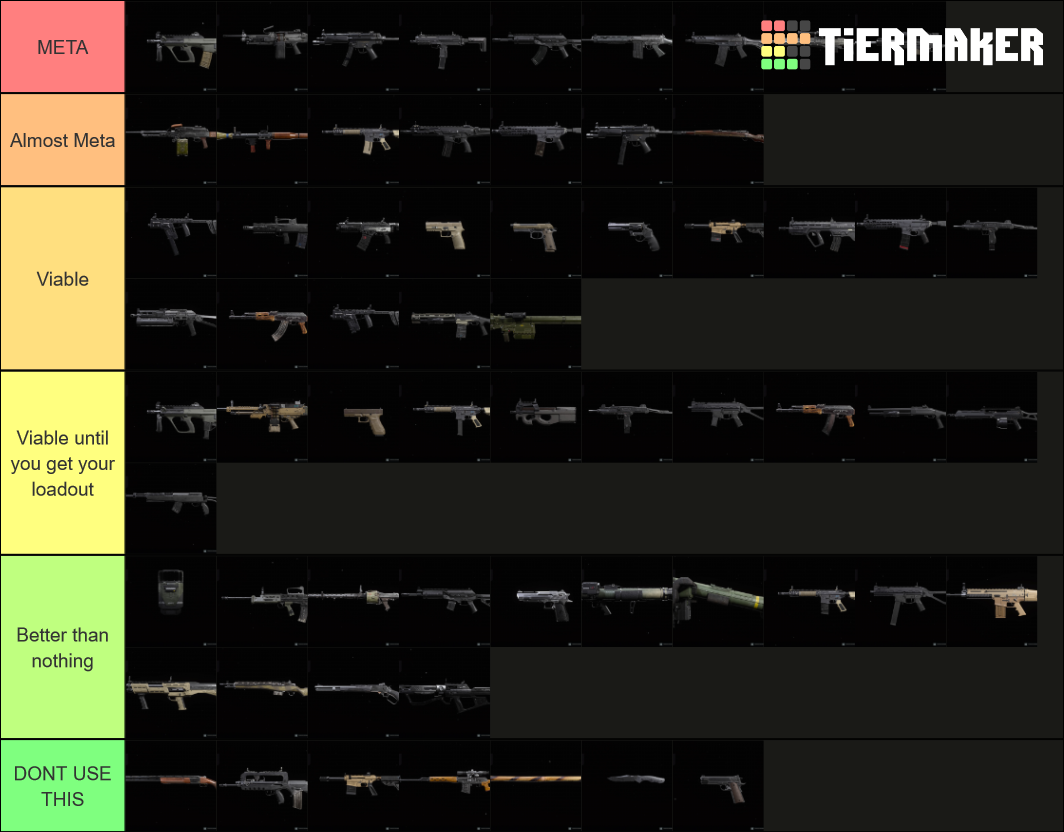 COD Warzone Weapons Tier List (Community Rankings) - TierMaker