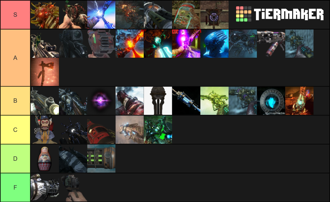 CoD Wonder Weapons Tier List (Community Rankings) - TierMaker