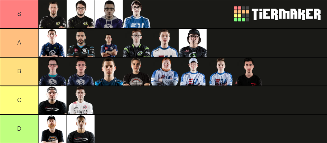 CoD World Champion Players Tier List (Community Rankings) - TierMaker