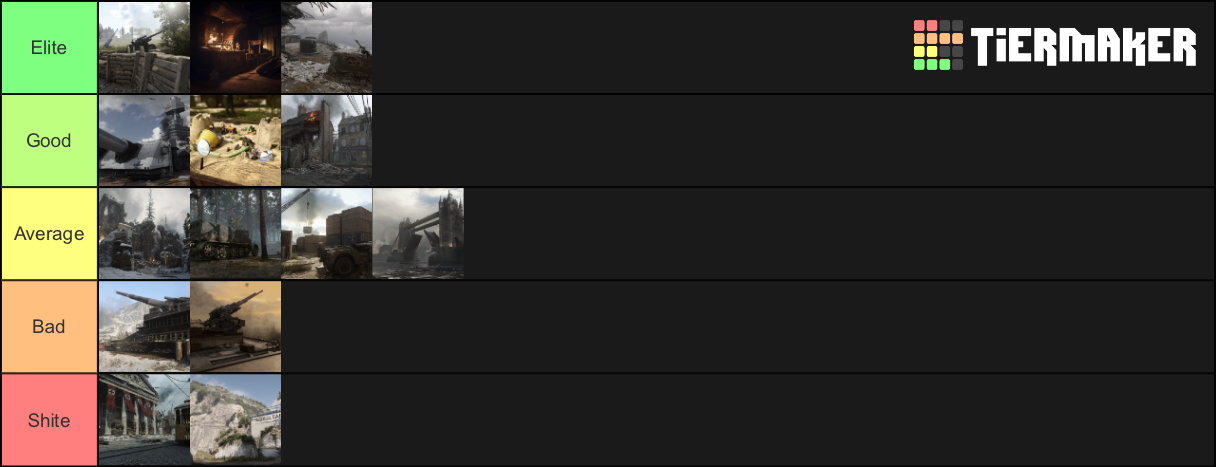 COD WW2 maps Tier List (Community Rankings) - TierMaker