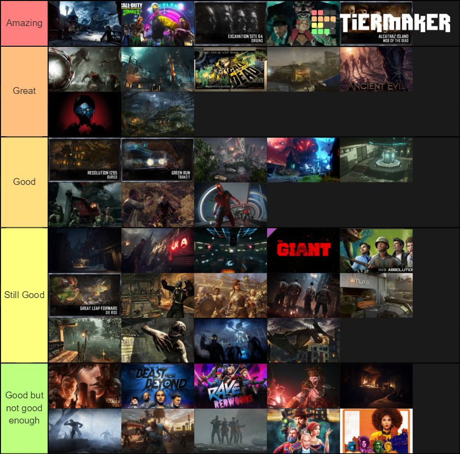 Cod zombie map Tier List (Community Rankings) - TierMaker