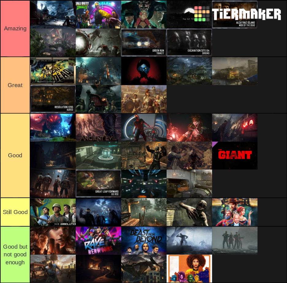 Cod zombie map Tier List (Community Rankings) - TierMaker