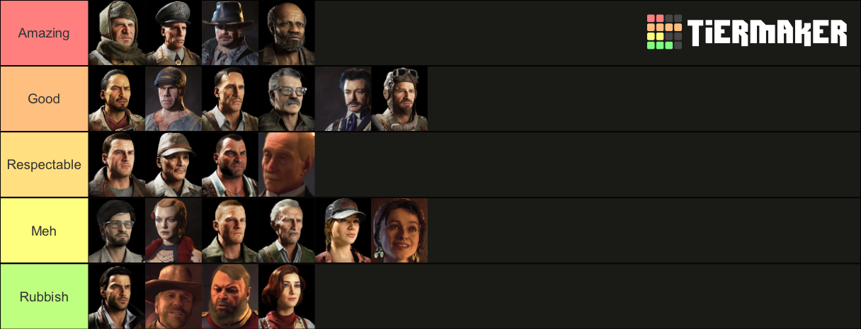 Cod zombies Tier List (Community Rankings) - TierMaker