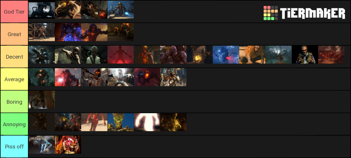 Cod Zombies Bosses Tier List (Community Rankings) - TierMaker