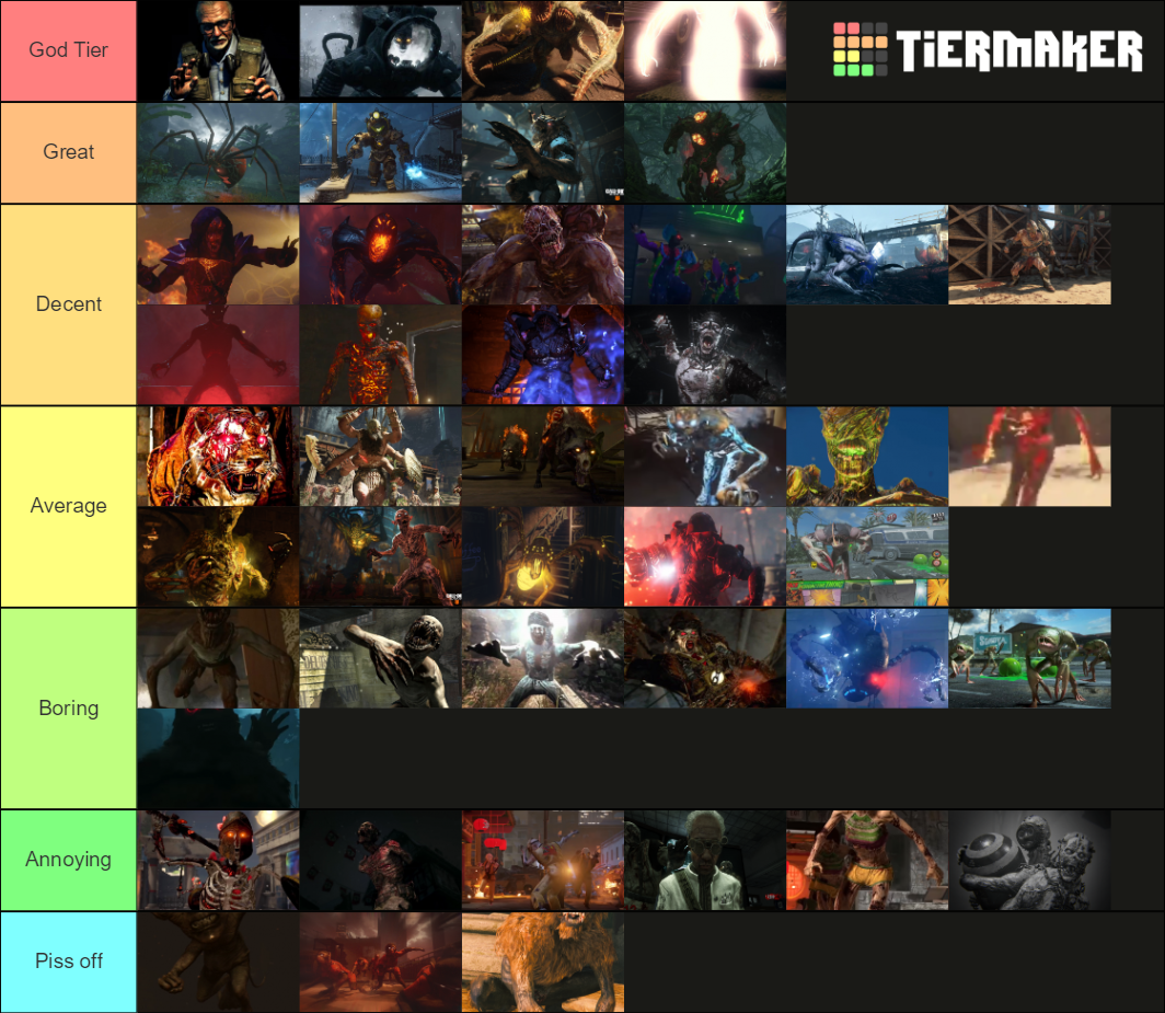 Cod Zombies Bosses Tier List (Community Rankings) - TierMaker