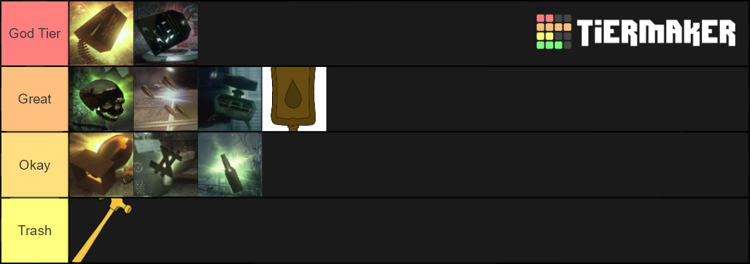 Cod Zombies Drops Tier List (Community Rankings) - TierMaker