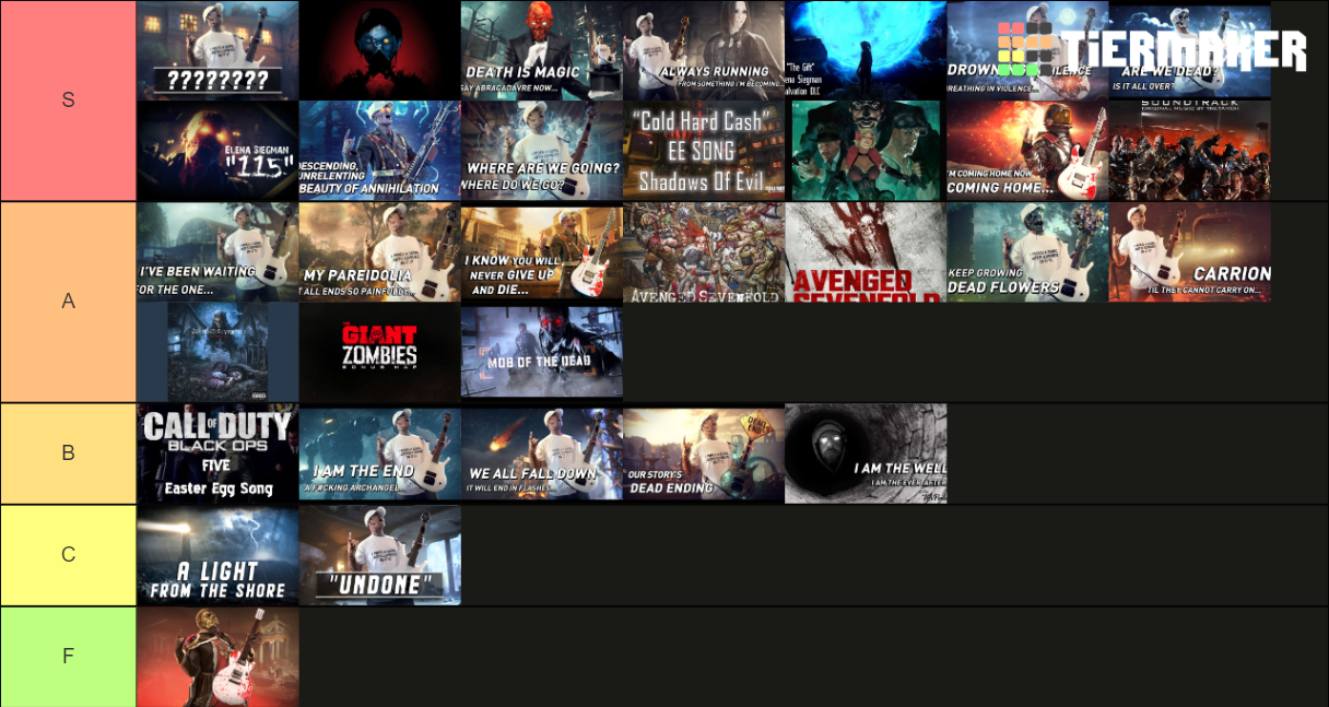 COD Zombies EE Songs Tier List (Community Rankings) - TierMaker