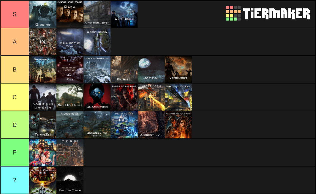 CoD Zombies Maps (Treyarch) Tier List (Community Rankings) - TierMaker