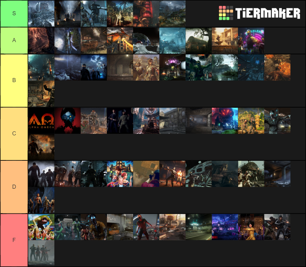 COD Zombies Maps Tier List (Community Rankings) - TierMaker