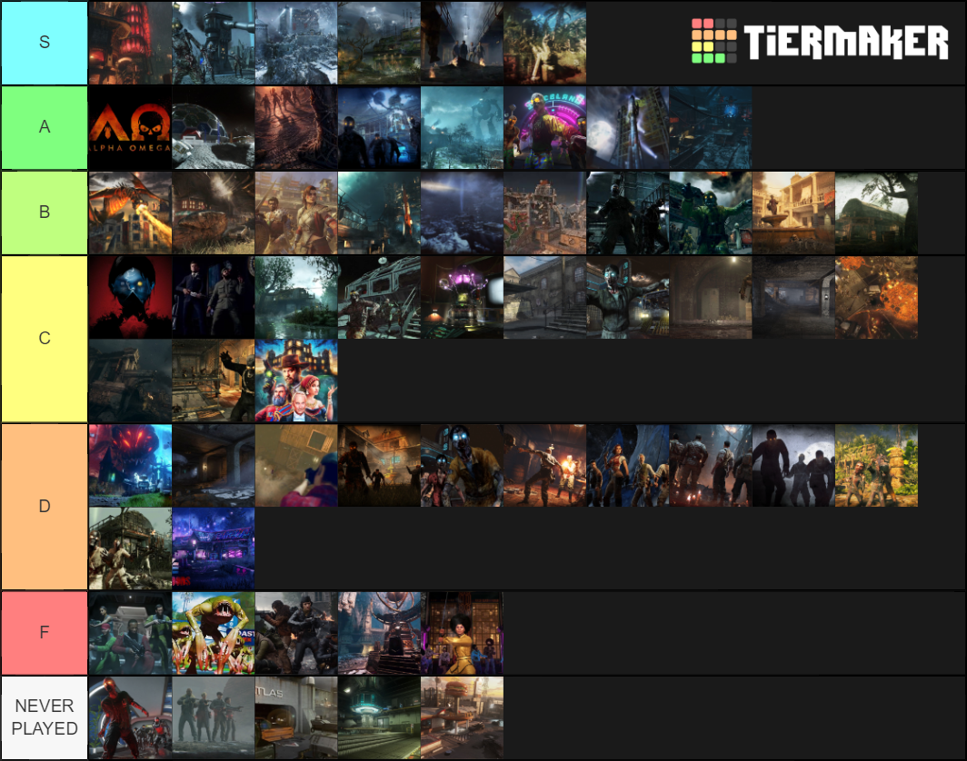 COD Zombies Maps Tier List (Community Rankings) - TierMaker