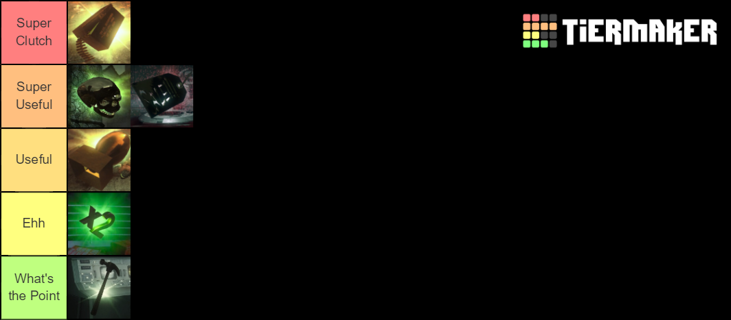 cod zombies power ups Tier List (Community Rankings) - TierMaker