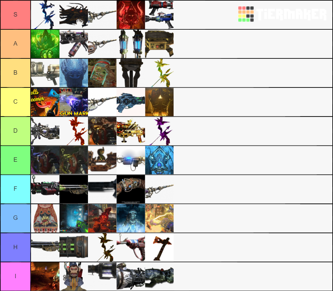 COD Zombies Wonder Weapons Tier List (Community Rankings) - TierMaker