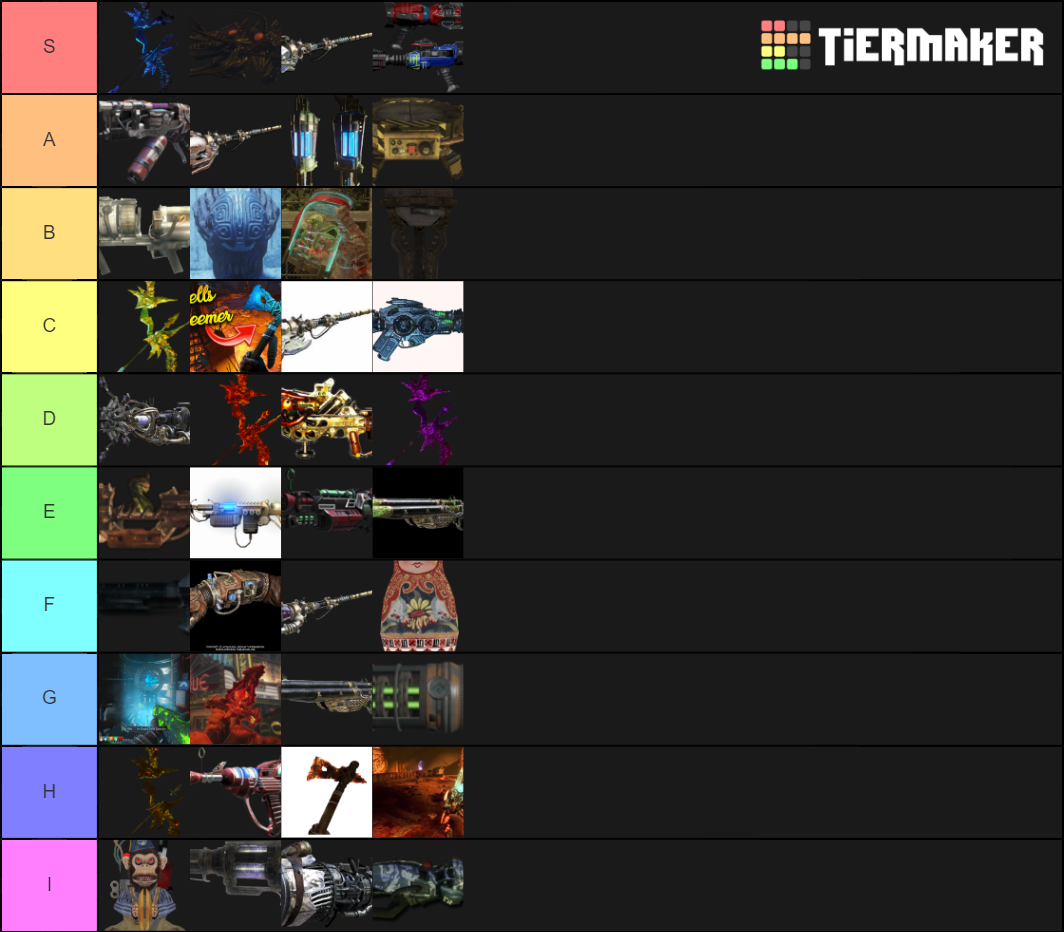 COD Zombies Wonder Weapons Tier List (Community Rankings) - TierMaker